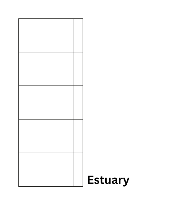 Estuary - MR Board Solid Core – Fit EasyDoors