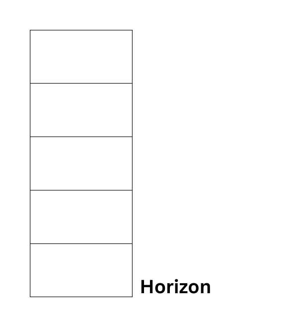 HORIZONE - MR Board Solid Core – Fit EasyDoors
