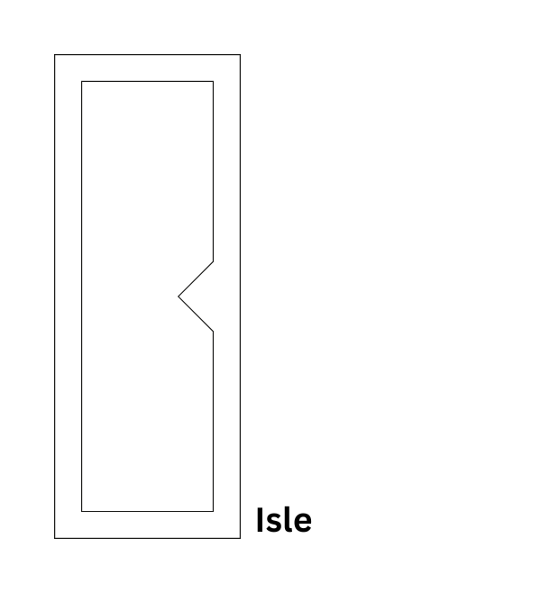 ISLE - Ribcore – Fit EasyDoors